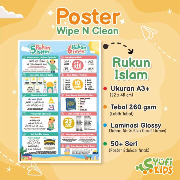 Poster Rukun Islam / Poster Edukasi Anak Seri Rukun Islam & Iman ...