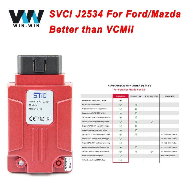 J2534 SVCI สำหรับ Ford/mazda IDS เครื่องมือวินิจฉัยรถ Forscan VCM2 ...