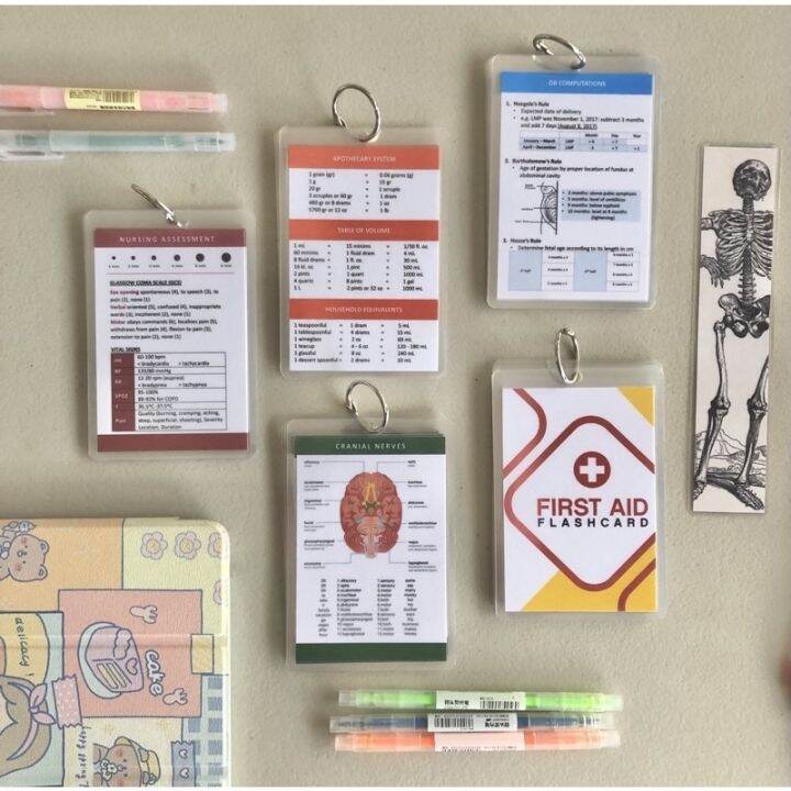 Nursing must know flashcards Anatomy must know flashcards First aid ...