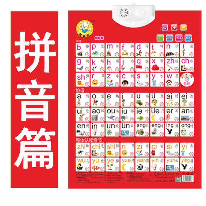 Phonetic wall charts of Chinese phonetic alphabet recognize numbers ...