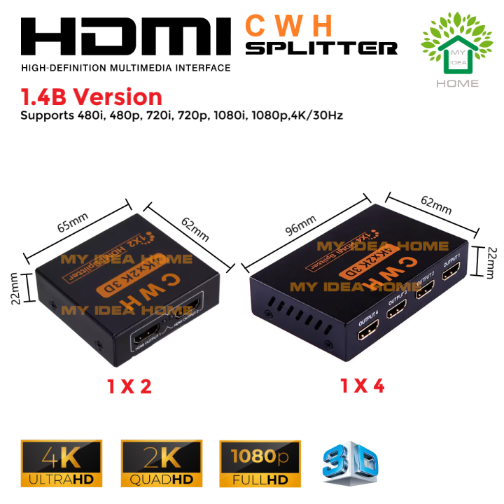 CWH HDMI Splitter 1X2 & 1x4 Ports 4K HDMI Splitter 1 In 2 And 1 In 4 ...