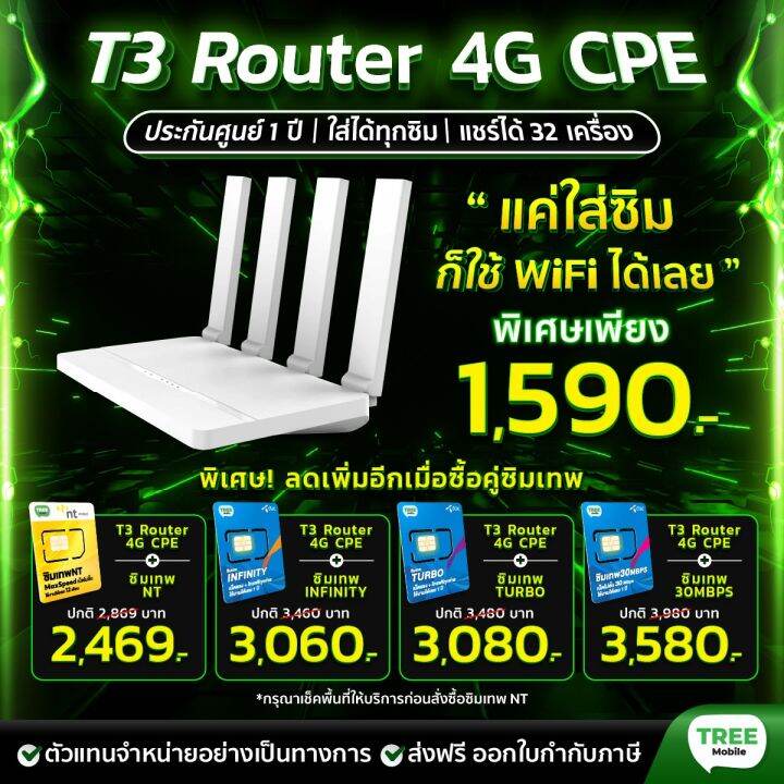 T3 Smart 4G CPE เราเตอร์ กระจายสัญญาณ ไวไฟ รับประกัน1ปี ใส่ซิมได้ ทุก ...