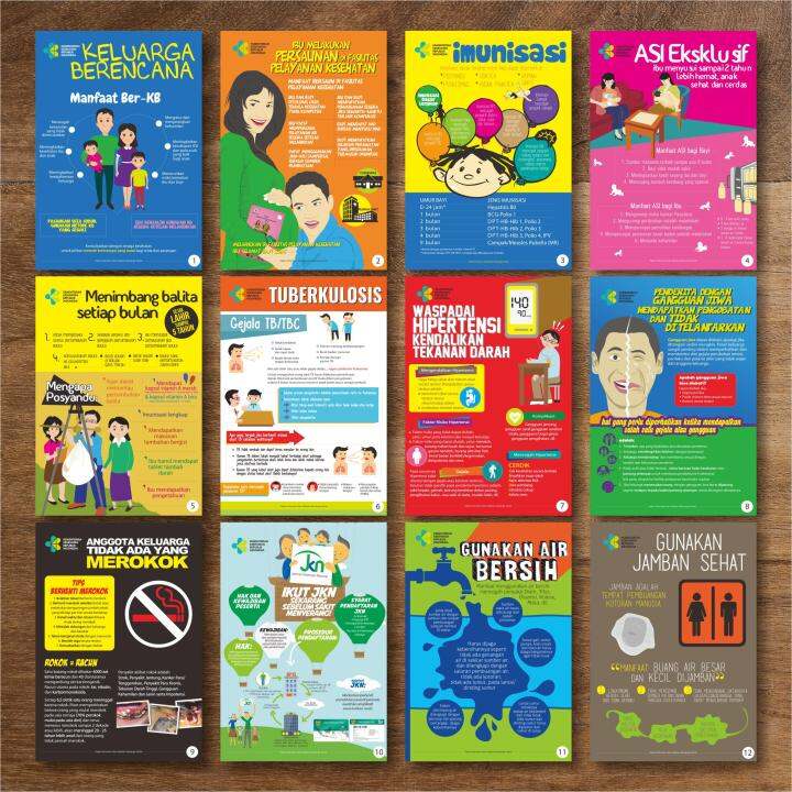 Poster PIS Promosi Kesehatan Keluarga Posyandu, Poster Promosi ...