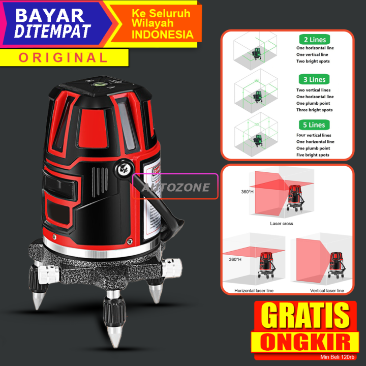 Taffware Mesin Self Leveling 5 Line Laser Level 360 Pro Red Beam ...