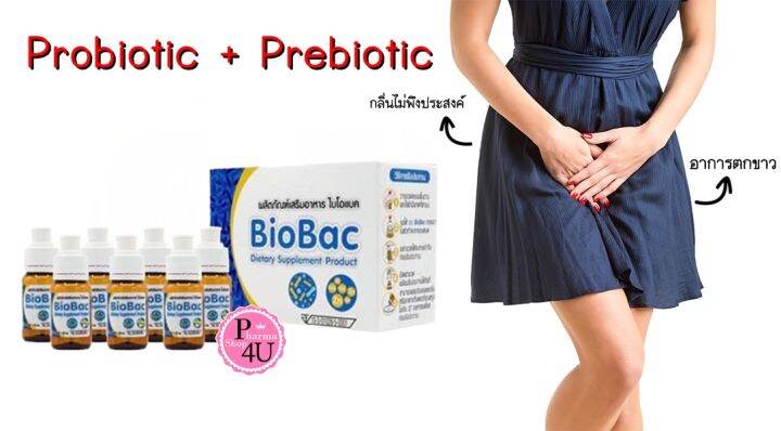 BIOBAC Synbiotic ไบโอแบค ผลิตภัณฑ์เสริมอาหาร Probiotic และ Prebiotic ...