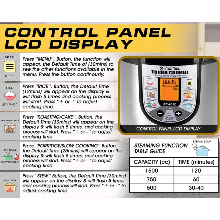 Intelligent Pressure Cooker Imarflex Turbo Cooker 6L IPC-600D Electric ...