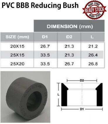 15MM 20MM 25MM PVC PIPE FITTING BRAND BBB (BINA) REDUCING BUSH | PAIP AIR FITTING KELABU | Lazada