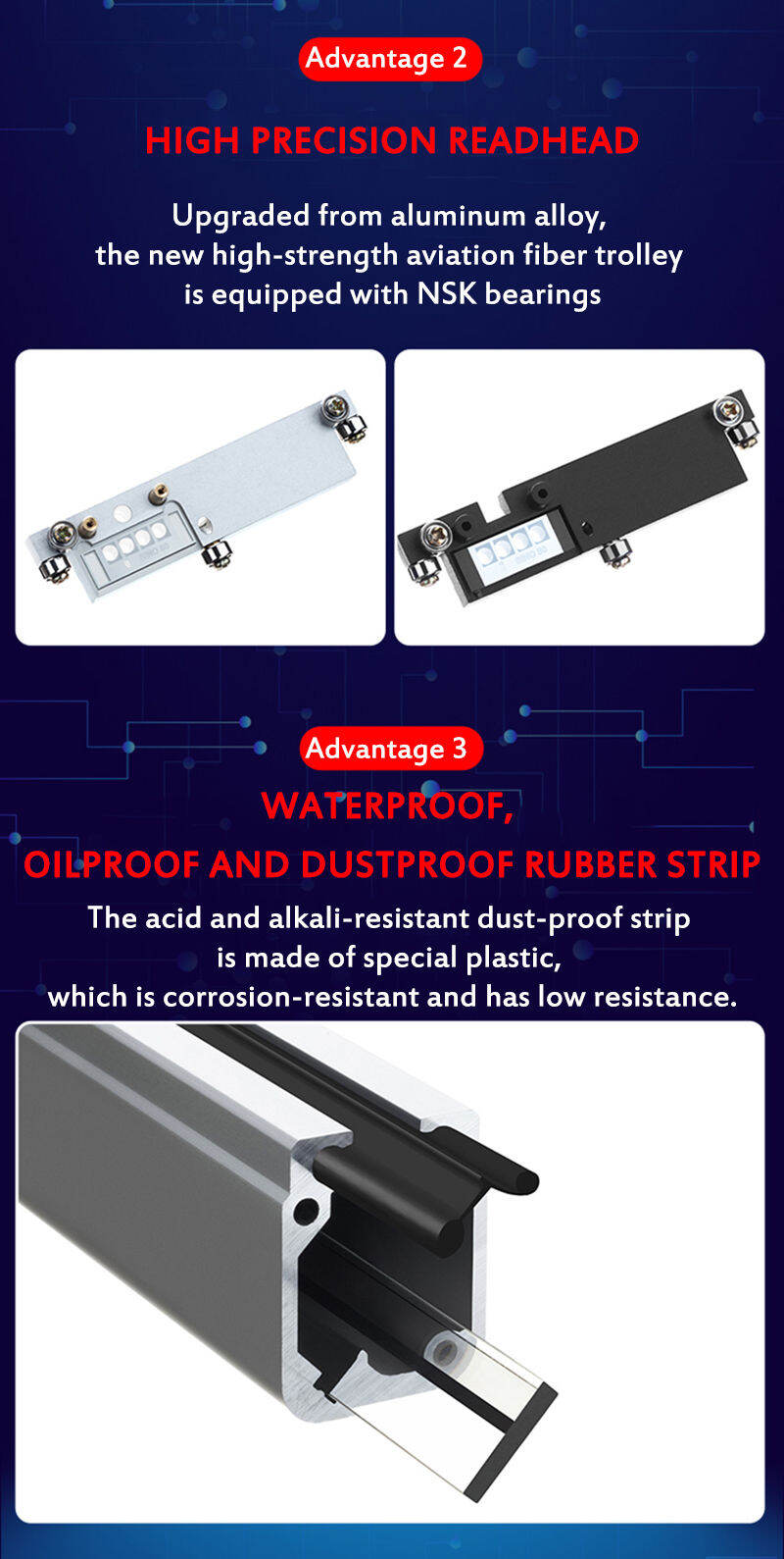 KA300 SINO Linear Scale for Lathe Mill CNC Machines Big Slim Scale For ...