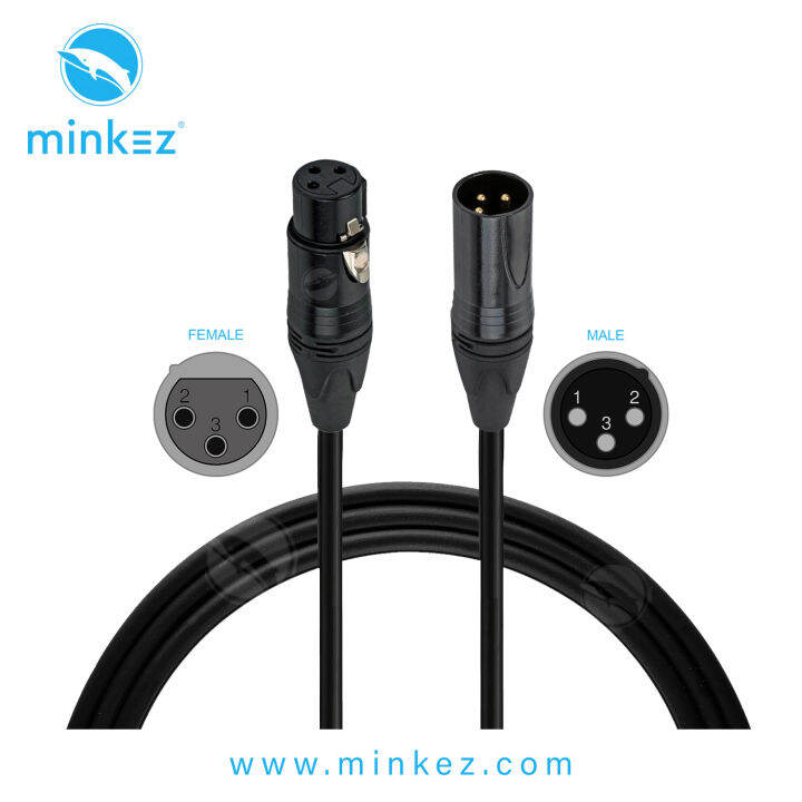 MINKEZ 1 - 50M XLR Microphone Signal Audio Cable 3 Pin XLR Male to 3 ...