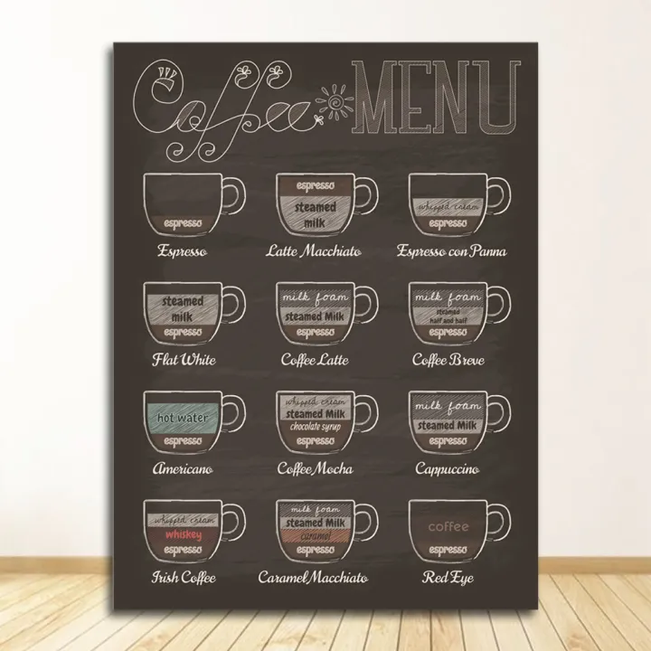 Painting Retro Wall Picture Coffee Shop Decoration Coffee Menu Prints ...