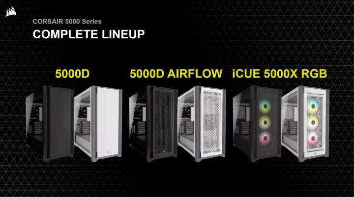 # CORSAIR 5000 Series [ 5000D/ 5000D AIRFLOW/ iCUE 5000D RGB AIRFLOW ...