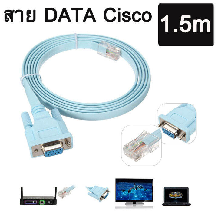 Cisco Console Cable RJ45 Cat5 Ethernet to Rs232 DB9 COM Port Serial ...