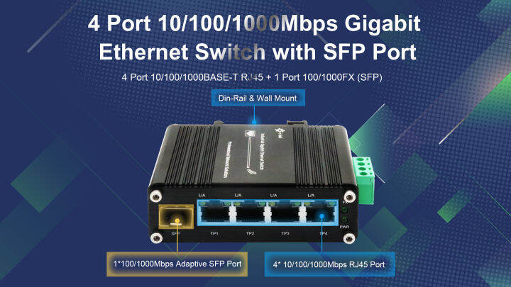 Mini Industrial 4 Ports Gigabit (POE) Ethernet Switch with 1 SFP Port ...