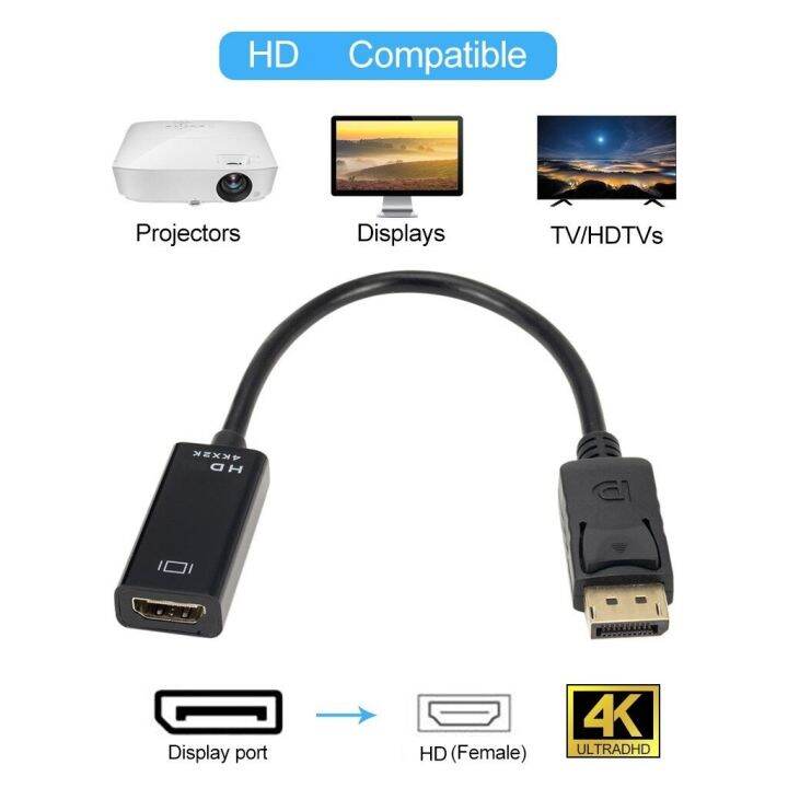 Displayport to HDTV 4K Adapter Converter 4K*2K | Lazada