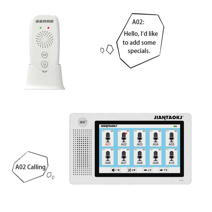 Lora Wireless Counter Intercom Communication System สำหรับร้านอาหาร