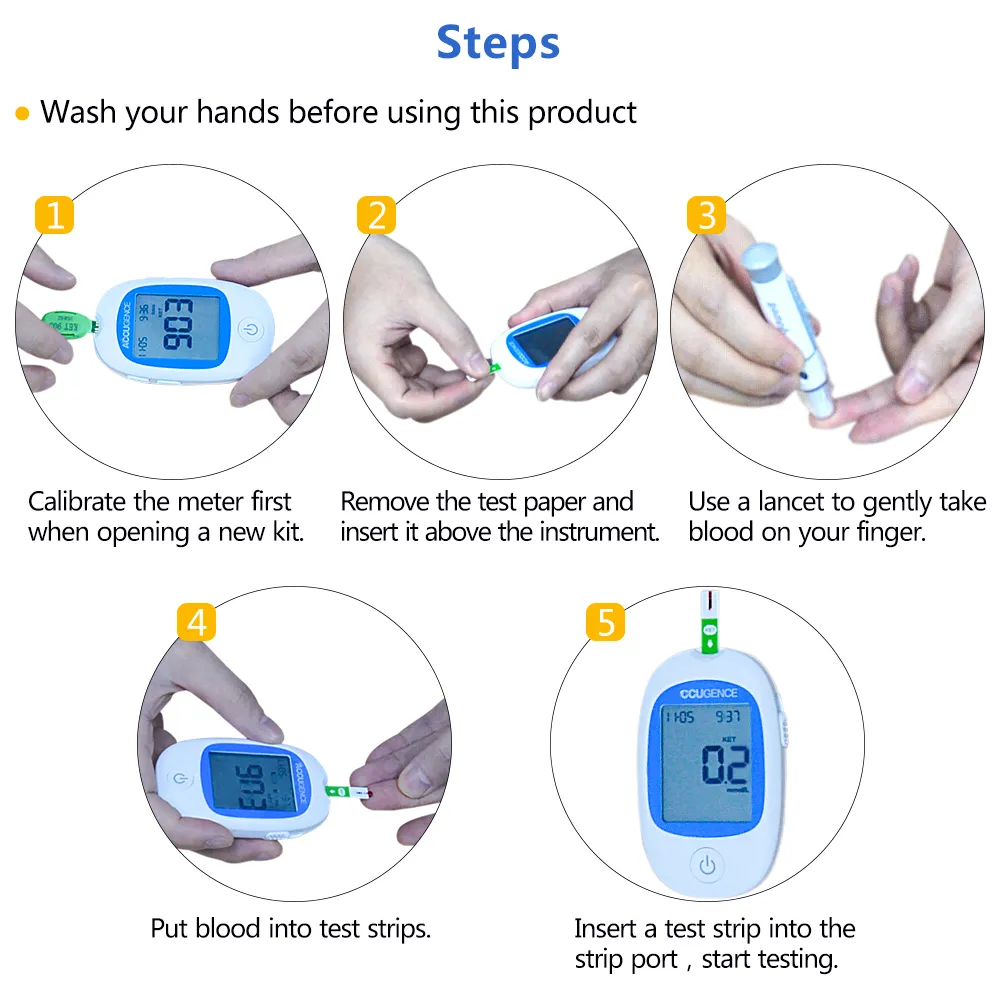 4in1 MultiFunction Meter Blood Ketone Uric Acid Blood Glucose Monitor ...