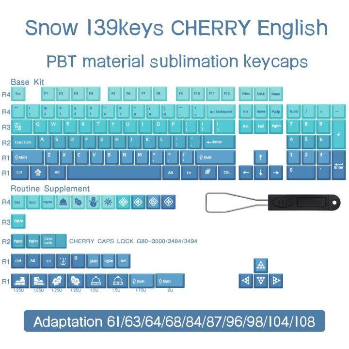 Cyan blue Gradient Keycaps Cherry Profile Keycap Set PBT For RK61 64 68 ...