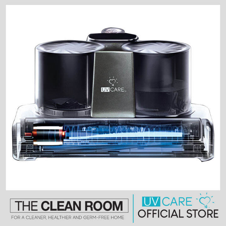 UV Care Ultra Clean Super Power UV-C Vacuum | Lazada PH