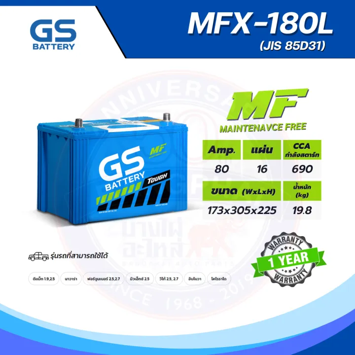 แบตเตอรี่ GS MFX-180L (MF:MFX) 80Amp. (JIS 85D31) | Lazada.co.th
