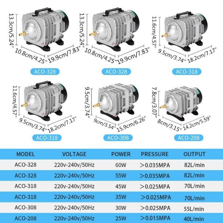 ACO-208/308/318 Fish Tank High Flow AC Electromagnetic Aquarium Air ...