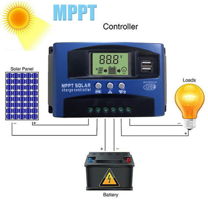 Solar MPPT 100A 60A 50A 40A 30A Charge Controller Dual USB LCD Display 12V 24V Solar Cell Panel ...