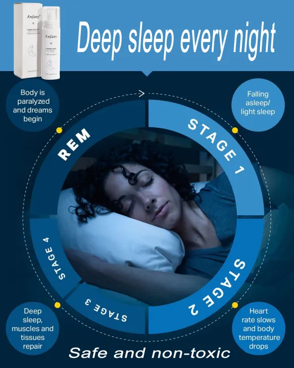 Melatonin "night milk" which has been proven to help people feel sleepy ...