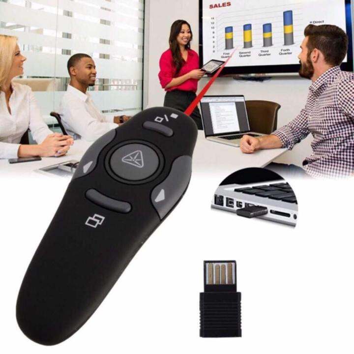 2.4GHz Wireless Presenter Remote Control PowerPoint ppt clicker ...