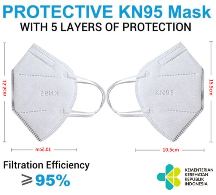 BARu!! Masker Kesehatan KN95 5ply isi 10 pcs Harga Persatu Box Disposable Mask Non Surgical Mask ...