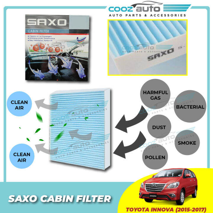 Toyota Innova 2015 - 2017 Saxo Cabin Air Cond Aircond Replacement ...