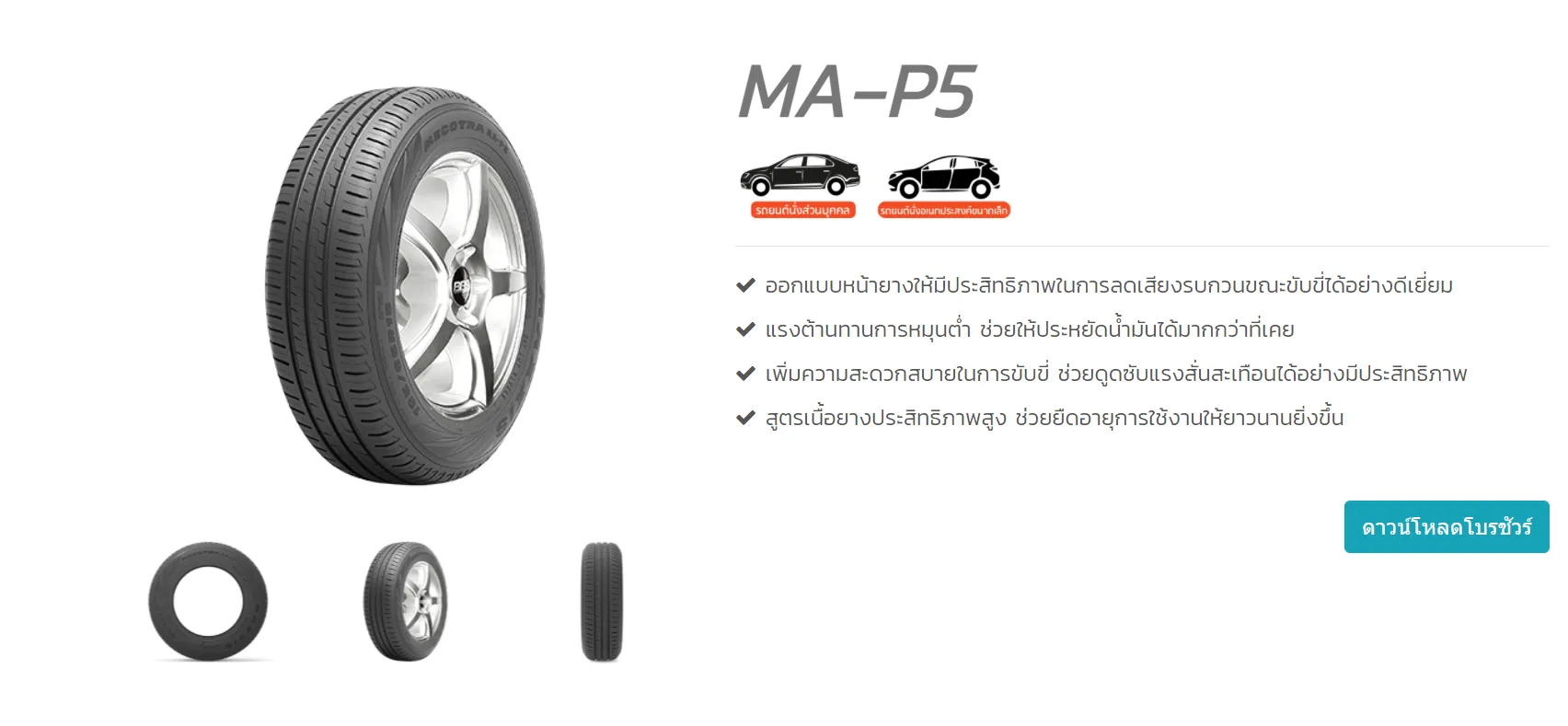 Maxxis 195/60R15 MECONTRA MA-P5 ยางใหม่ ผลิตปี2022 ราคาต่อ4เส้น สินค้า ...