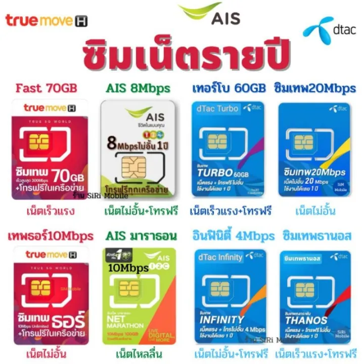 ซิมเทพธอร์ 10Mbps|ซิมเทพทรู Fast70 GB| ซิมเทพ AIS 8Mbps| มาราธอน10M| ซิมเทพอินฟินิตี้ infinity ...