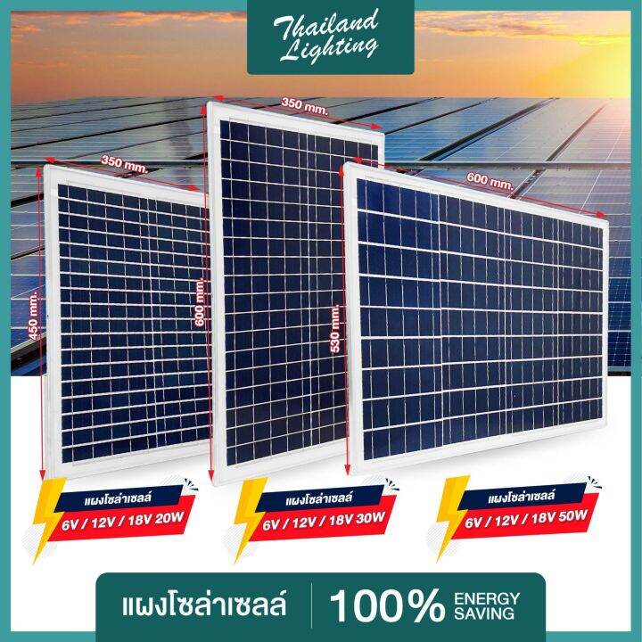แผงโซล่าเซลล์พร้อมสายยาว 1 เมตร 6V 12V 18V 20W 30W 40W 50W 70W Polycrystalline Thailand Lighting ...