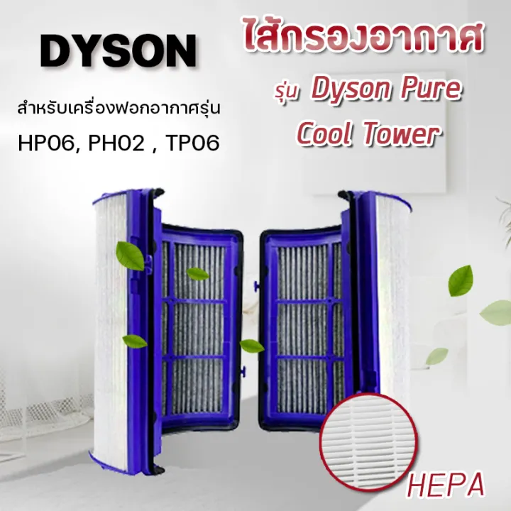 ไส้กรองอากาศ Dyson รุ่น TP06 / HP06 / PH02 สำหรับเครื่องฟอกอากาศไดสัน ...