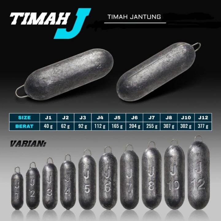 BANDUL PANCING TIMAH MANCING LAUT PEMBERAT PANCING TIMAH JANTUNG ...