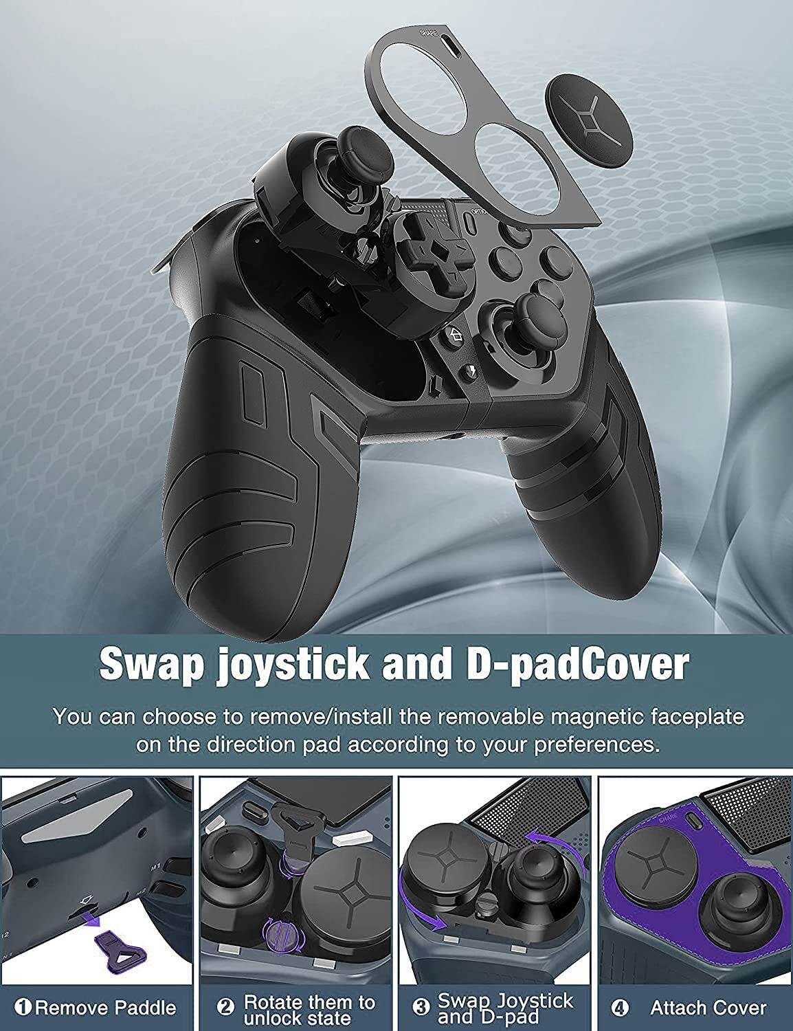 Wireless Game Controller สำหรับ PS4 Elite/slim/pro Dualshock 4พร้อมปุ่ม ...