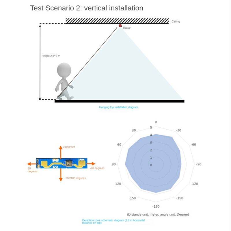 WIGIG Mini HLK-LD2410B High-Sensitivity 24GHz Human Presence Status ...