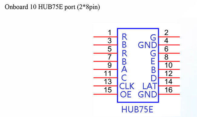 2022new HD-C16C สีจอแสดงผล LED Control Card,สนับสนุน32 Scan โมดูลจอแสดงผล LED,ออนบอร์ด HUB75E X ...