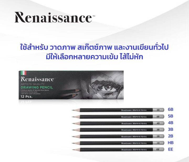 ดินสอเกรดวาดรูป Renaissance Drawing Pencil มีหลายความเข้มให้เลือก จำนวน ...