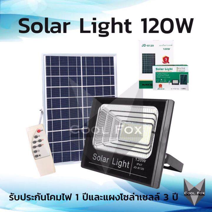 JD120W Solar Cell โคมไฟโซล่าเซลแผงใหญ่ Solar Light สปอร์ตไลท์ แท้จาก JD ...