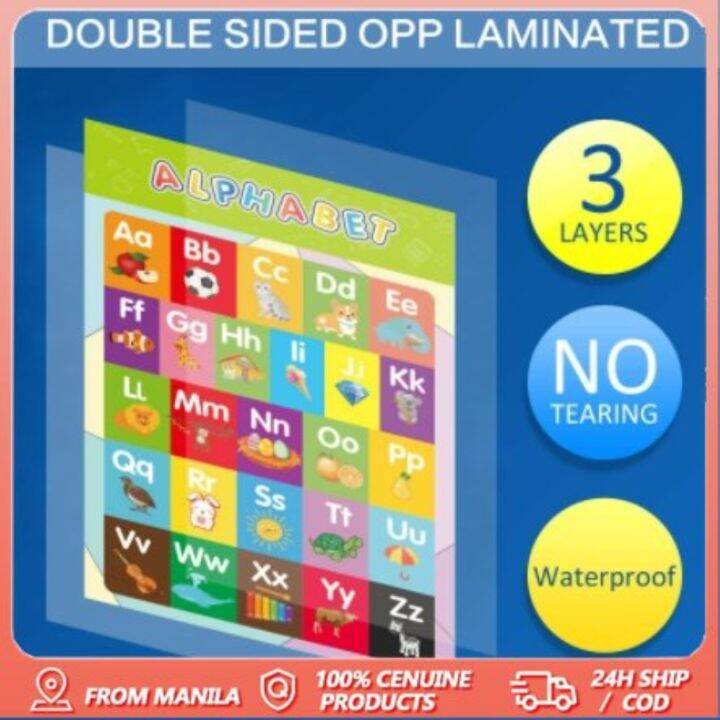 【COD】 Big Size Educational Wall Charts for Kids 16pcs Waterproof ...