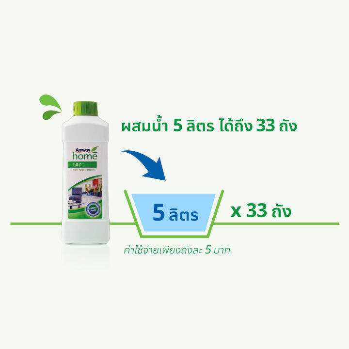 แอลโอซี น้ำยาทำความสะอาดอเนกประสงค์ แอมเวย์ Amway LOC 1 ลิตร ถูพื้น ...