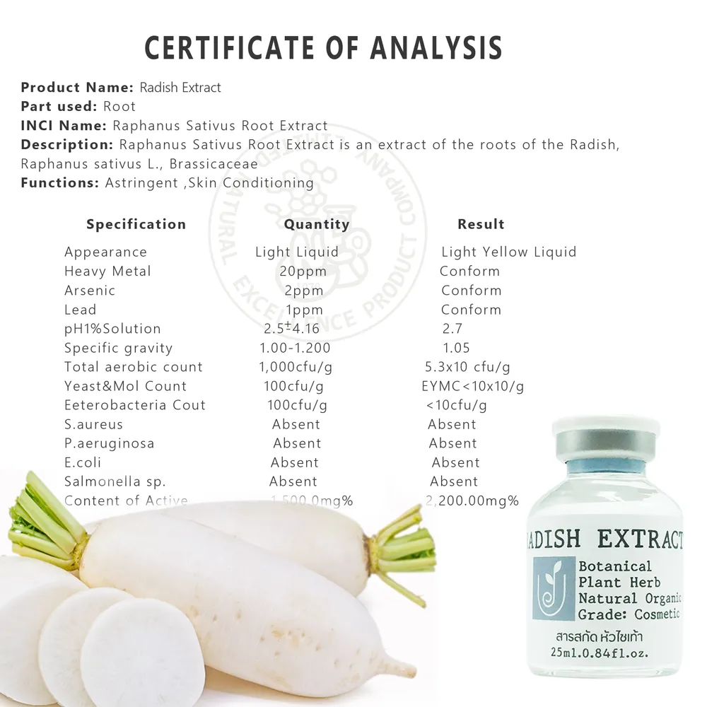 สารสกัดหัวไชเท้า สารสกัดธรรมชาติ ออร์แกนิค บำรุงผิว 25-100กรัม Radish Extract 25ml. One | Thisshop