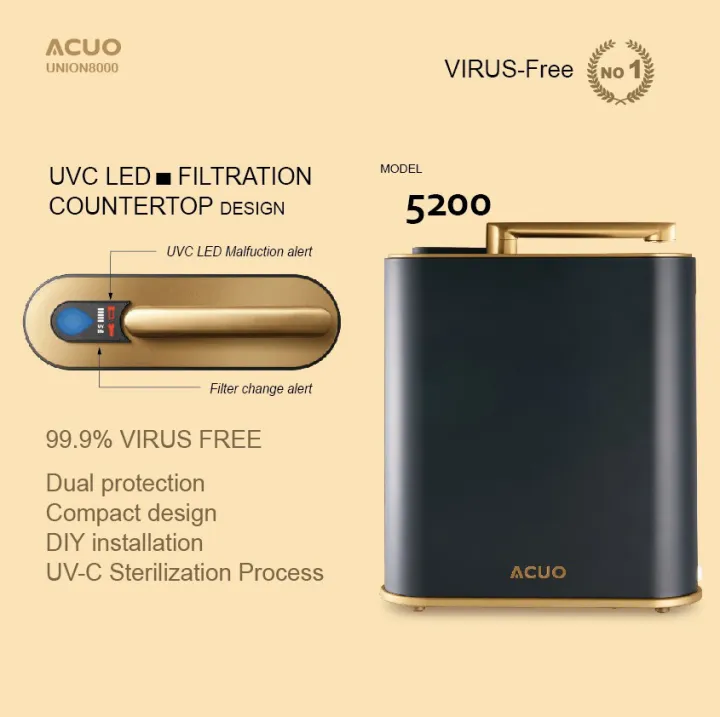 UVC LED Water Filter (99.9% Germ Proof) Best Home Water Filtration ...