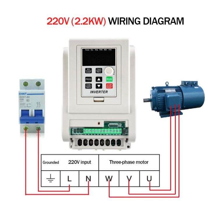 220V VFD 1.5KW 2.2KW 4KW Single Phase Inverter VFD 2Hp3hp Inverter ...