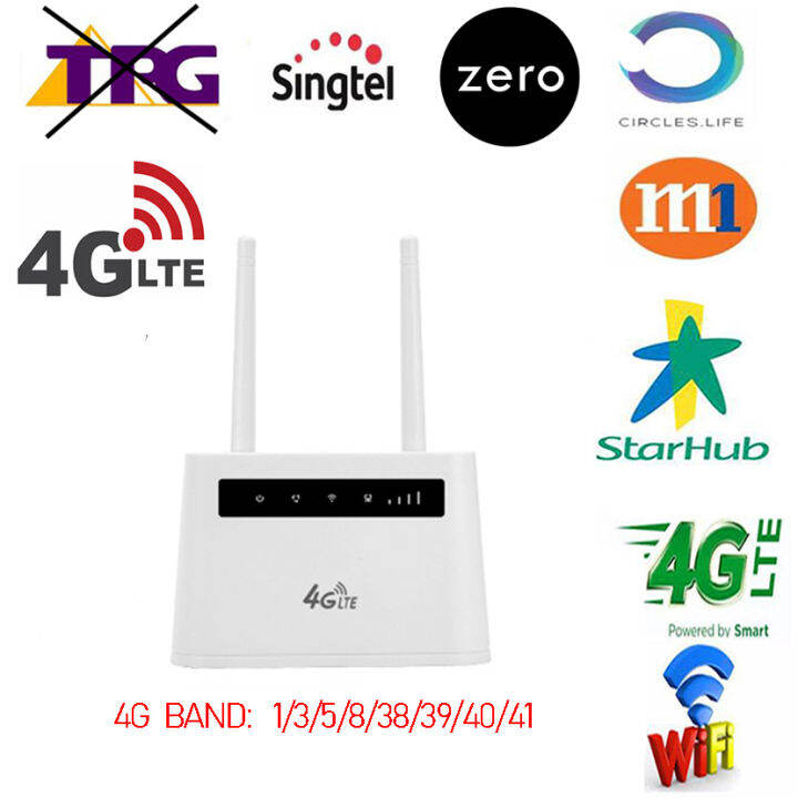 4G WIFI LTE Unlock CPE 300Mbps Wireless SimCard+Antenna+Ethernet Port ...