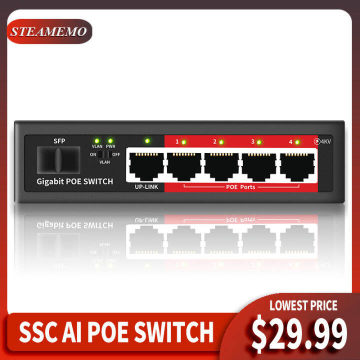 STEAMEMO Gigabit 4 Port PoE Switch 48V Built-in Power 52W Ethernet Switch Network For IP Camera ...