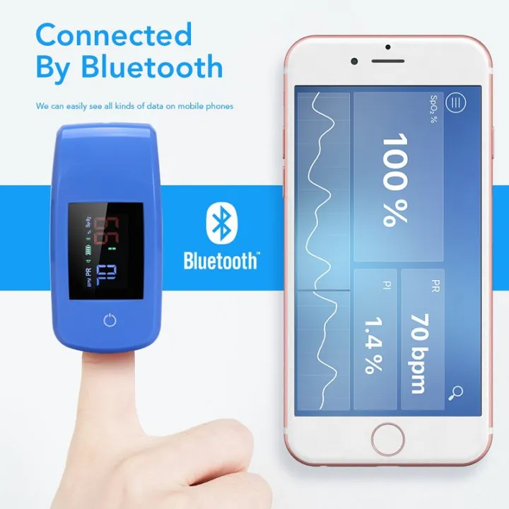 Finger Bluetooth APP Pulse Oximeter Mini Finger SPO2 PR Oximetro ...