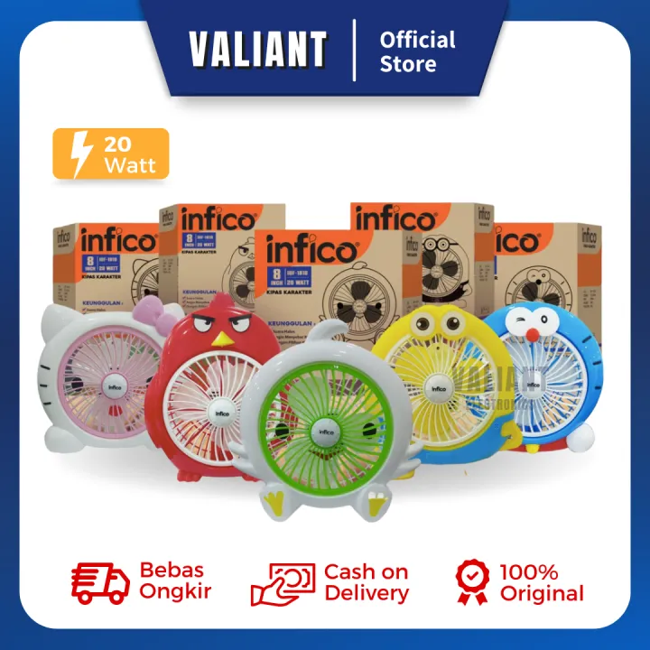 Infico Kipas Angin Meja / Desk Fan Karakter 8 inch / 8" / 20.3 cm ...
