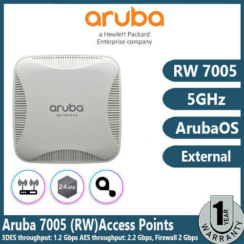 Access Point 7005 (RW) ARUBA Controller - Network Management Device ...