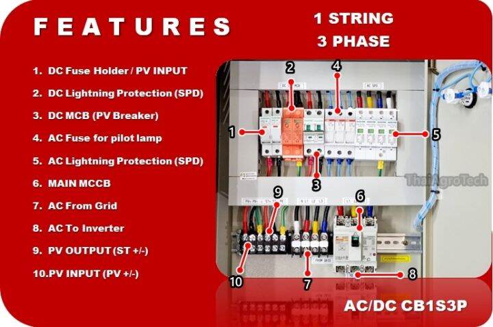 ตู้ AC-DC Combiner box 5Kw-10Kw แบบ 1 String 3Phase สำหรับระบบโซล่า ...